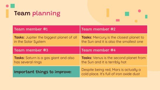 Cooperative Teaching Sources for Elementary