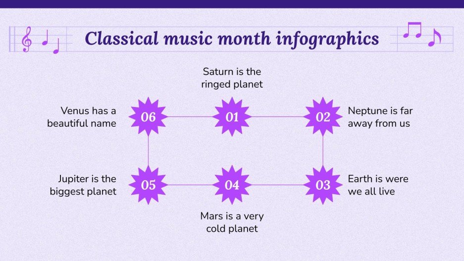Infográficos do Mês da Música Clássica | Google Slides e PPT