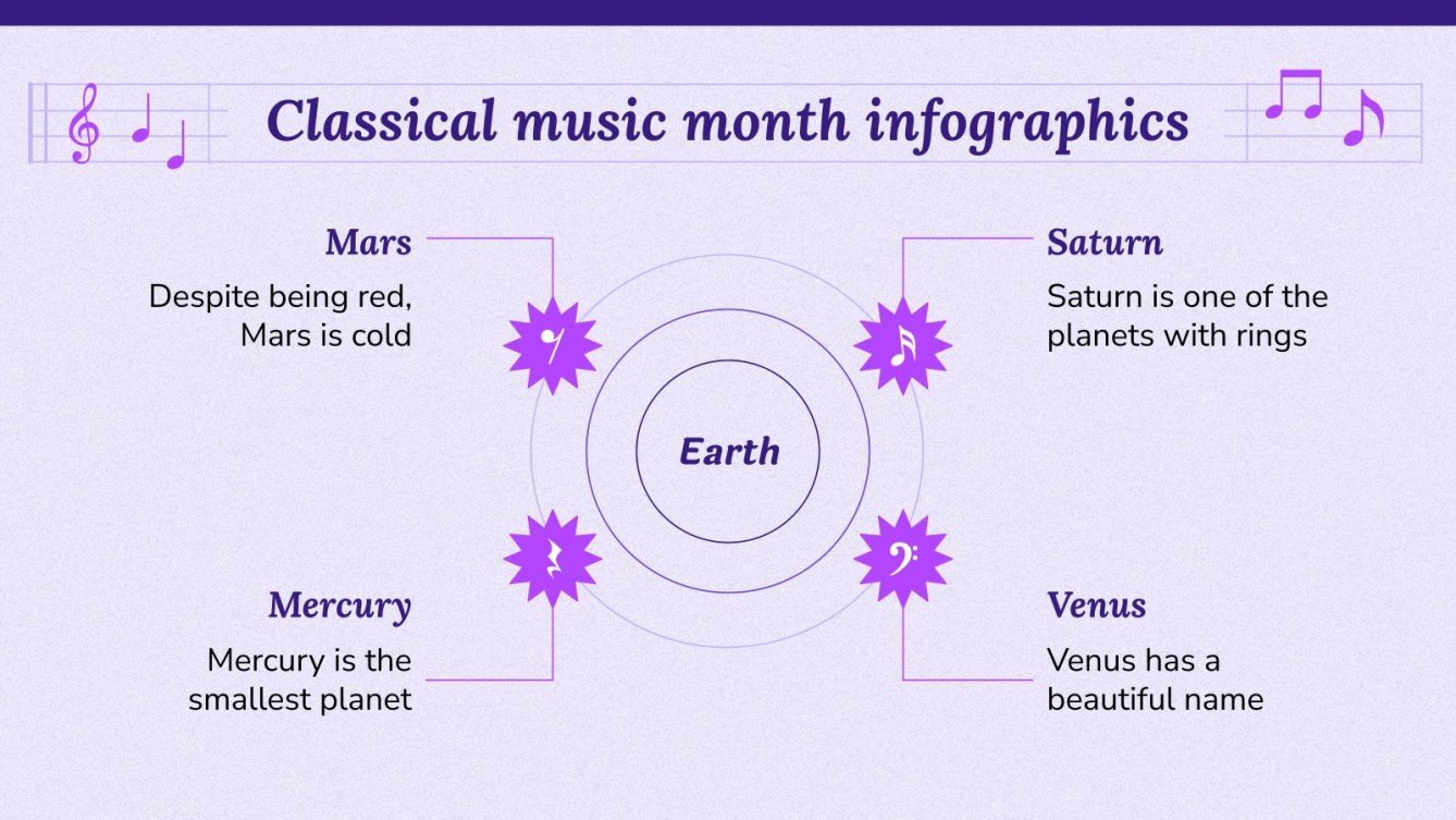 Classical Music Month Infographics | Google Slides & PPT