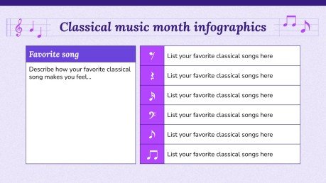 Infográficos do Mês da Música Clássica | Google Slides e PPT