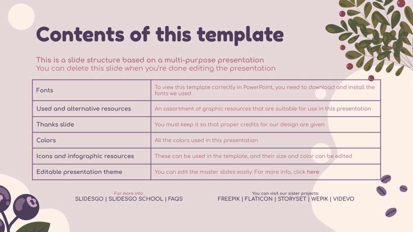 Vocabulary Learning Bubble Maps for Education | Google Slides