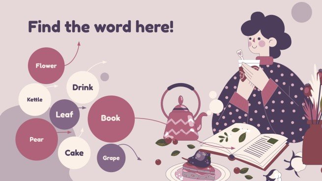 Vocabulary Learning Bubble Maps for Education | Google Slides