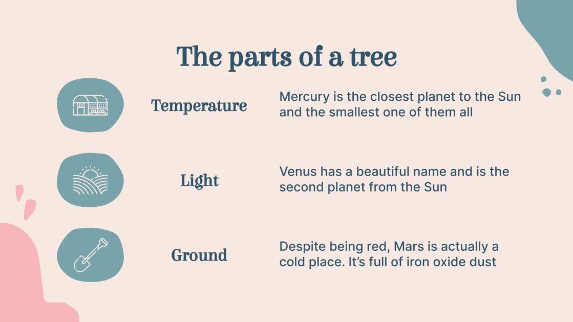 Sri Lanka's Tree Planting Day for School | Google Slides y PPT