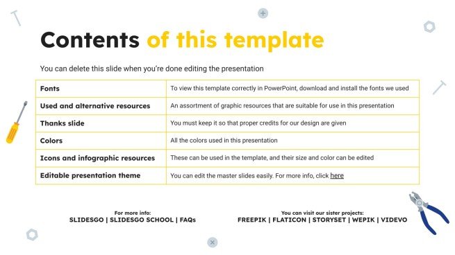 Hardware Store Supervisor Job Description