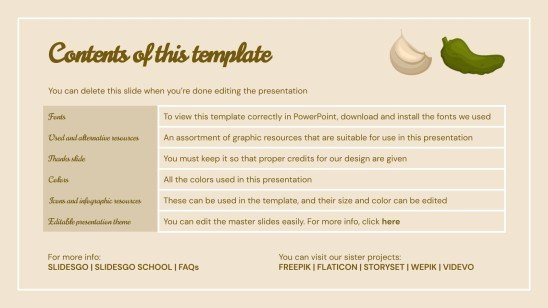 Let's Celebrate National Pickle Day! | Google Slides & PPT