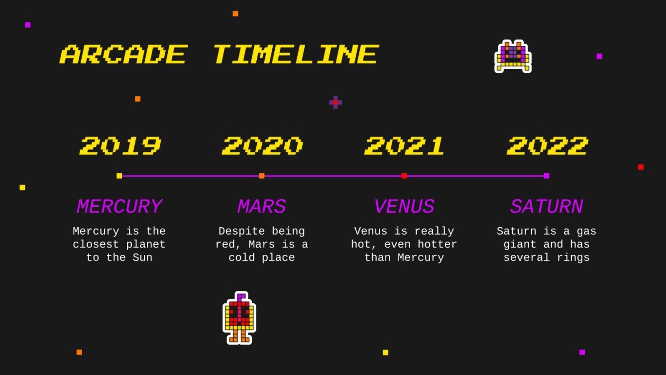 Basic Template: Retro Arcade Theme for Marketing