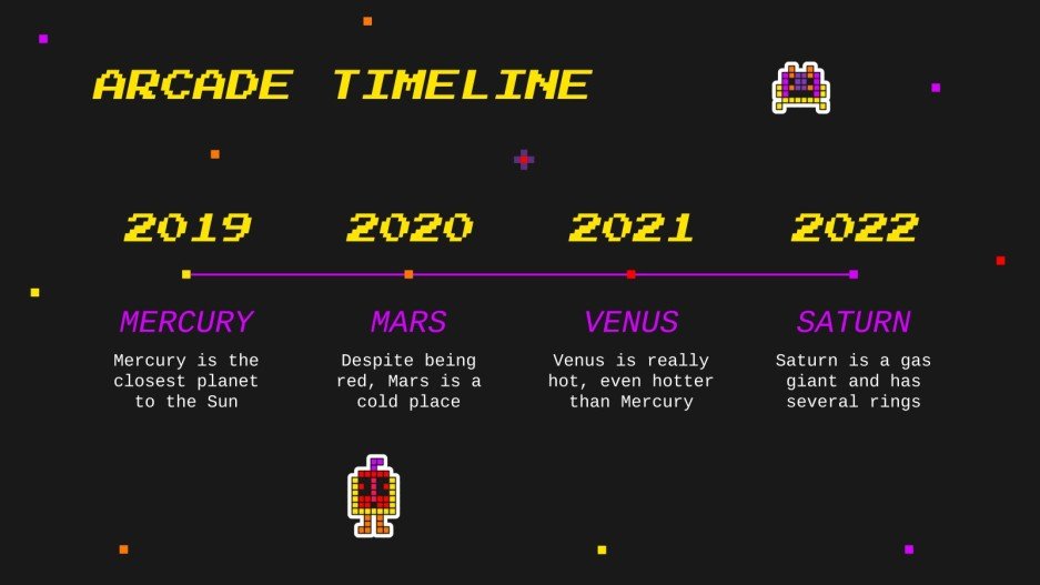 Basic Template: Retro Arcade Theme for Marketing