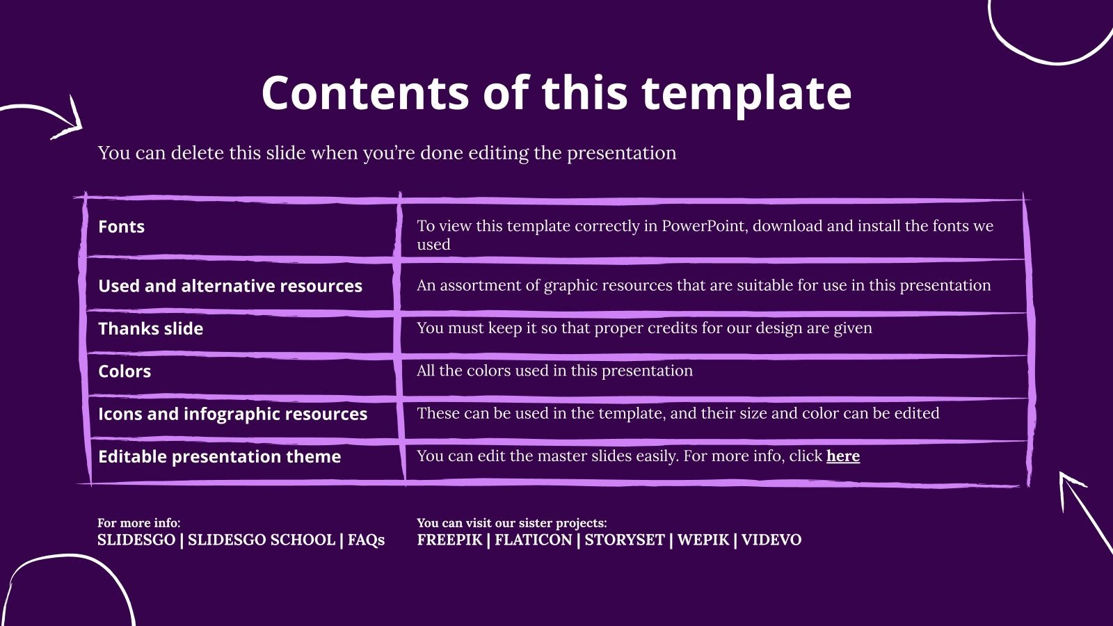 World Pancreatic Cancer Day | Google Slides & PPT