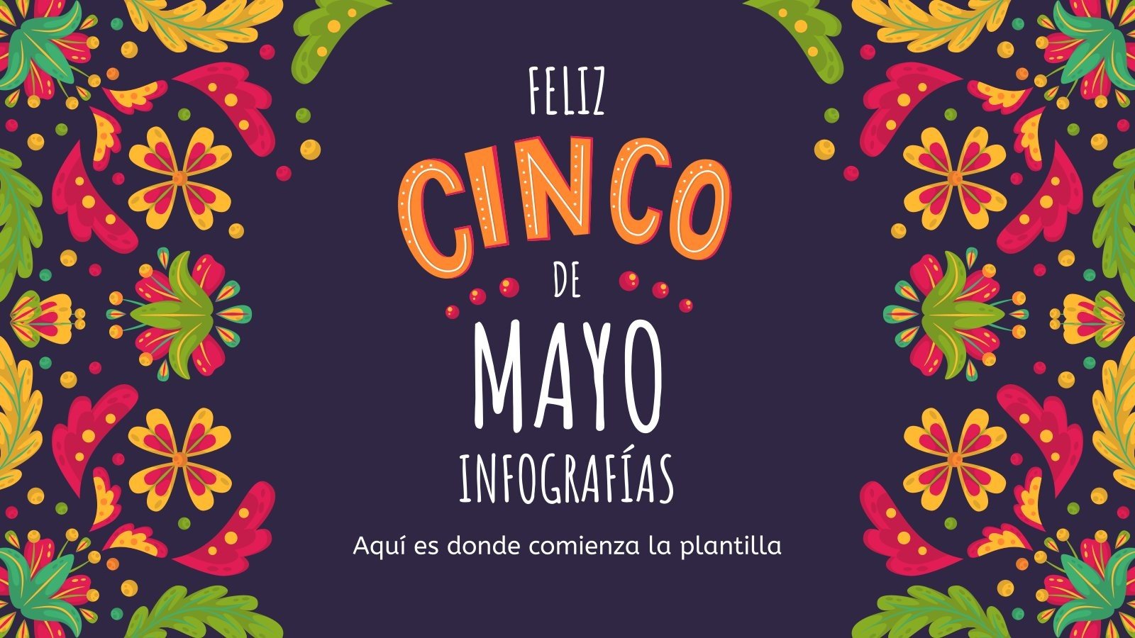 Mexican 5th of May Infographics | Google Slides and PowerPoint