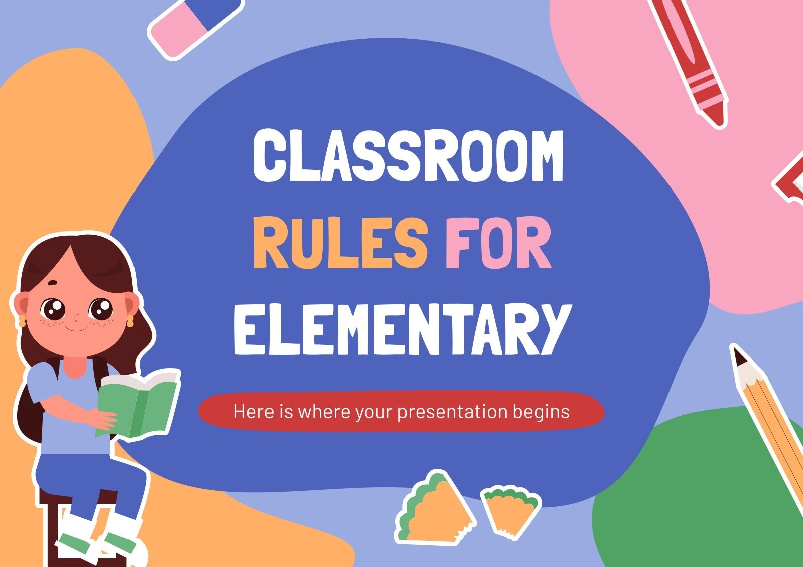 Classroom Rules For Elementary Google Slides PPT