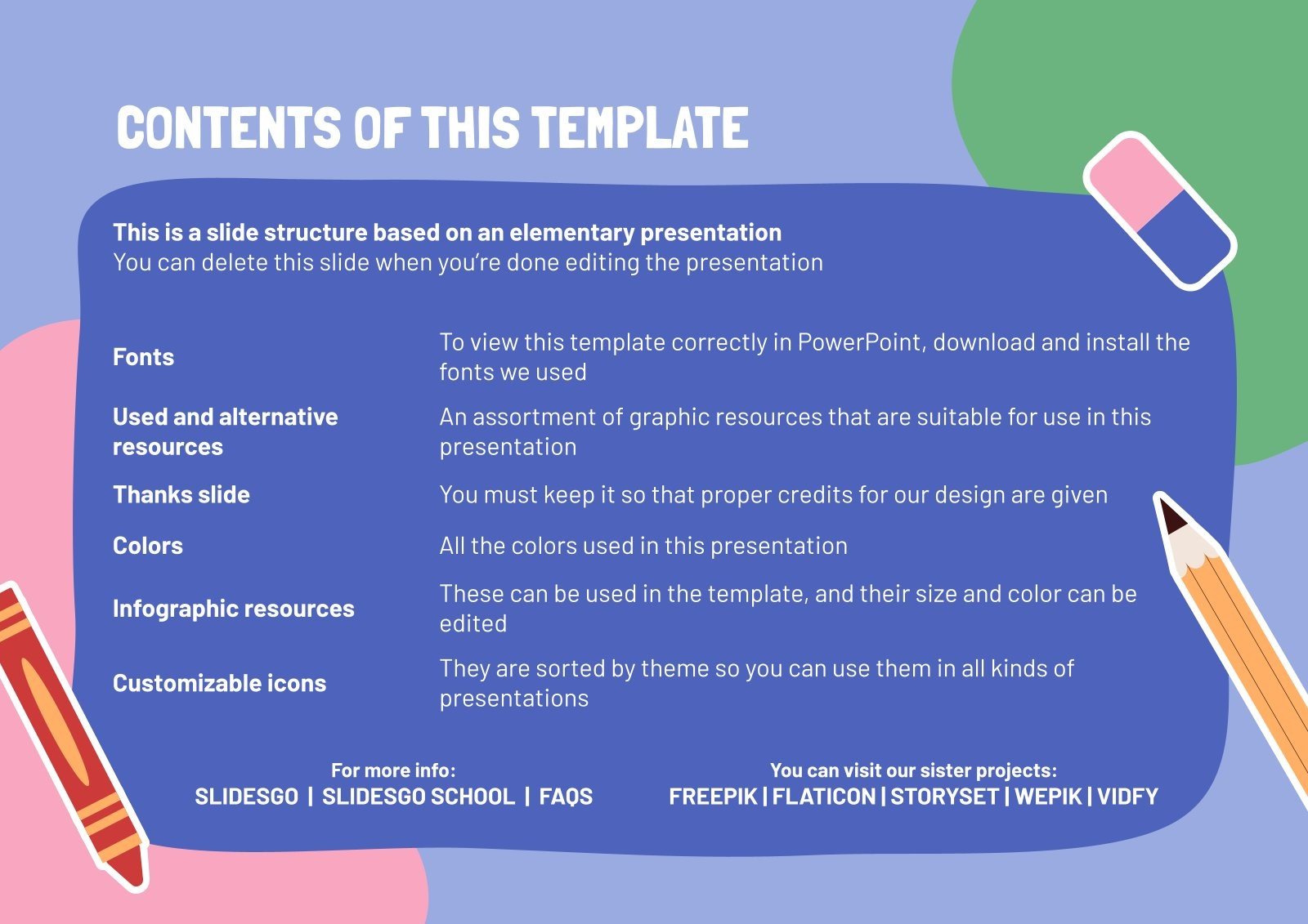 Classroom Rules For Elementary Google Slides PPT Classroom Rules For Elementary Google Slides PPT
