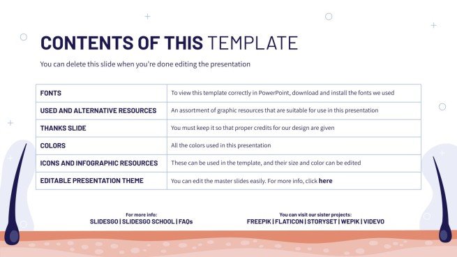 Hair Diseases: Telogen Effluvium | Google Slides & PowerPoint
