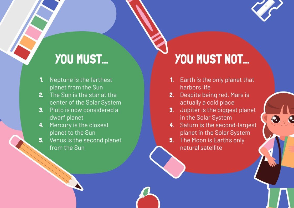 Classroom Rules for Elementary | Google Slides & PPT