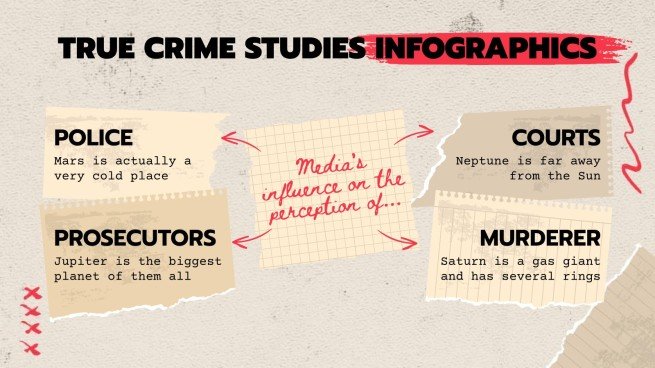 True Crime Studies for College Infographics | Google Slides
