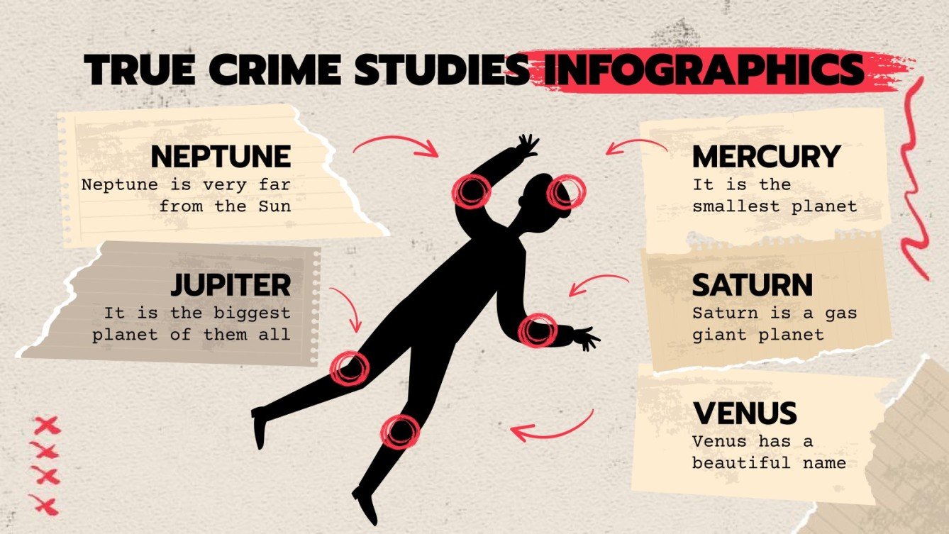 True Crime Studies for College Infographics | Google Slides