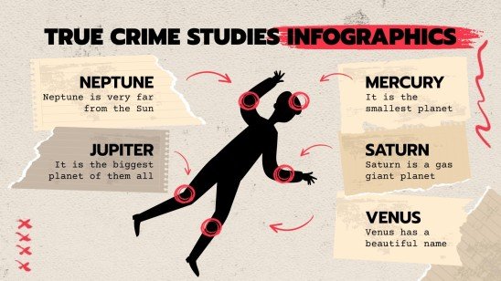 True Crime Studies for College Infographics | Google Slides