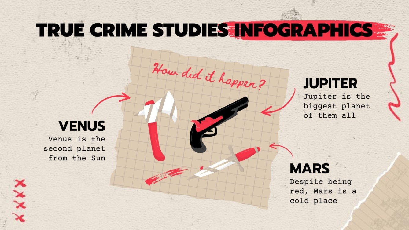 True Crime Studies for College Infographics | Google Slides