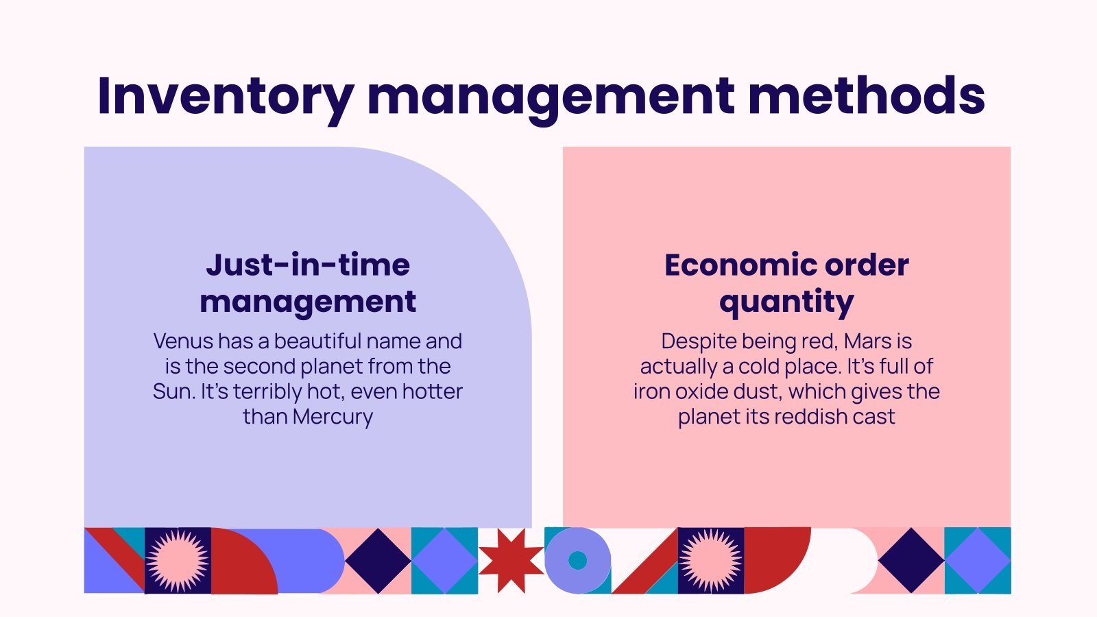Inventory Management Process Business Plan