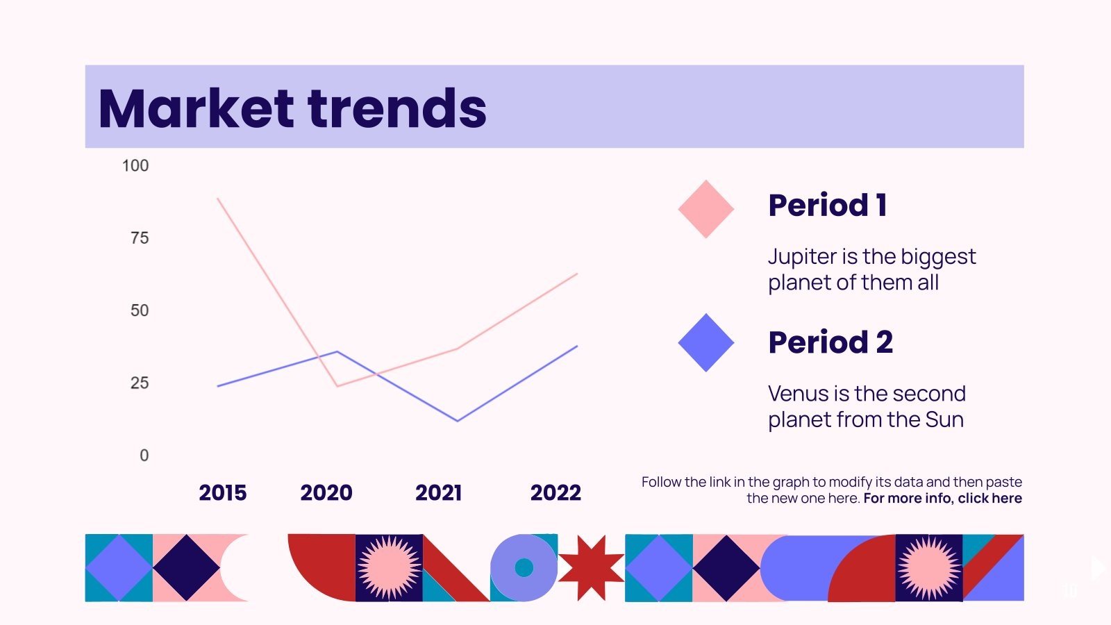 Inventory Management Process Business Plan