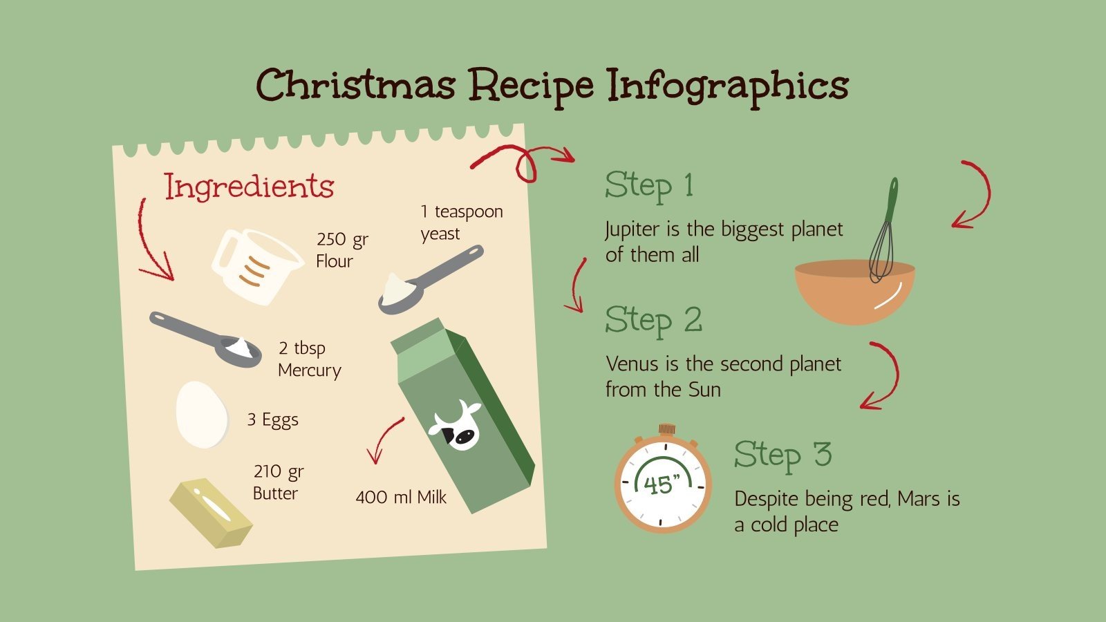 Christmas Recipe Infographics | Google Slides & PowerPoint