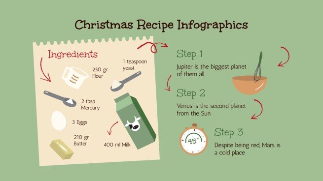 Christmas Recipe Infographics | Google Slides & PowerPoint
