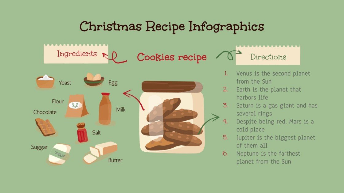 Christmas Recipe Infographics | Google Slides & PowerPoint