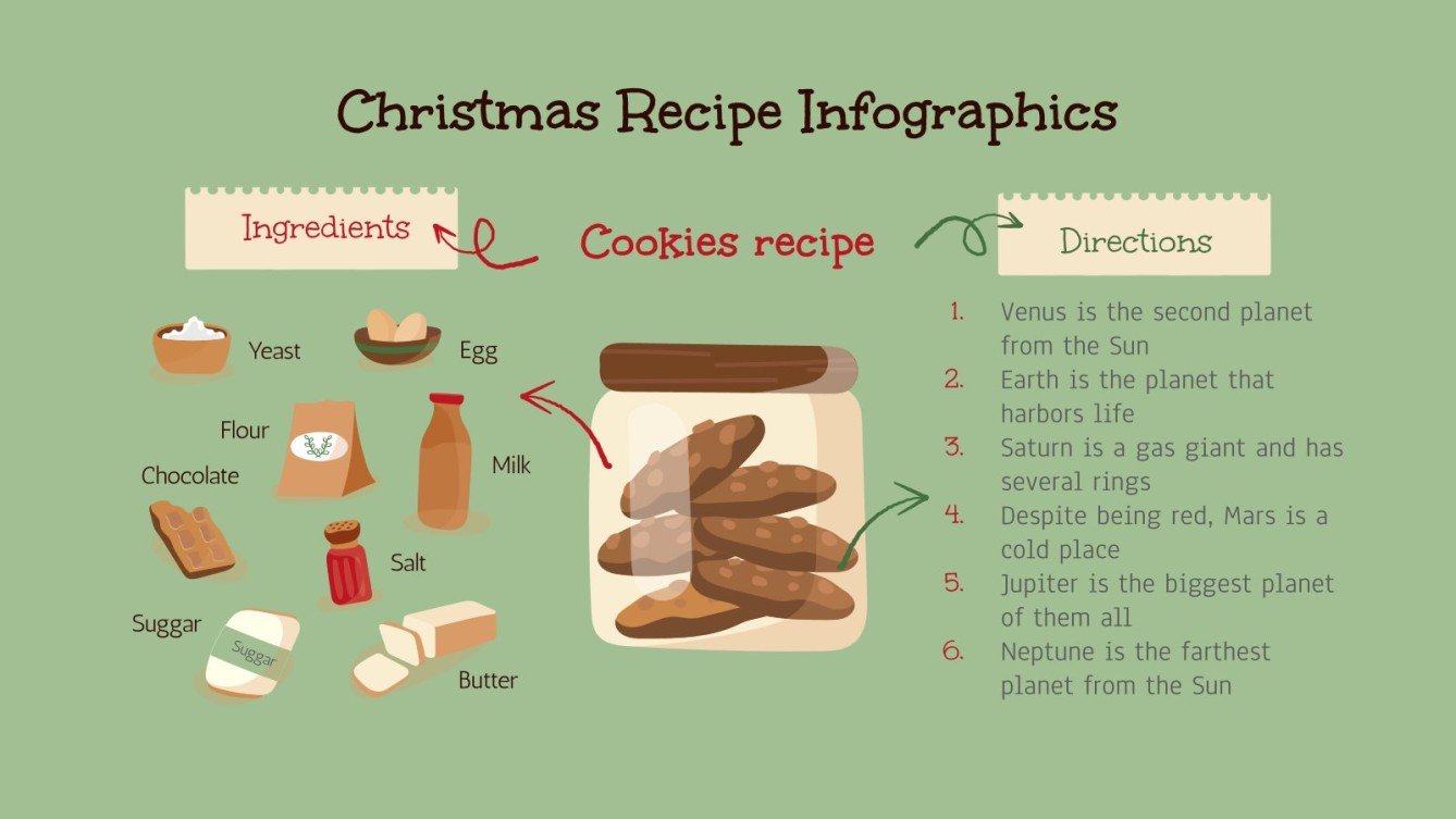 Christmas Recipe Infographics | Google Slides & PowerPoint
