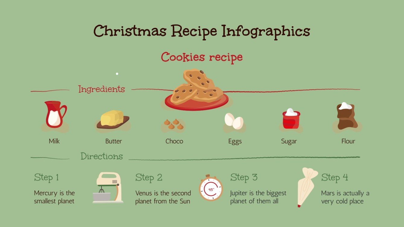 Christmas Recipe Infographics | Google Slides & PowerPoint