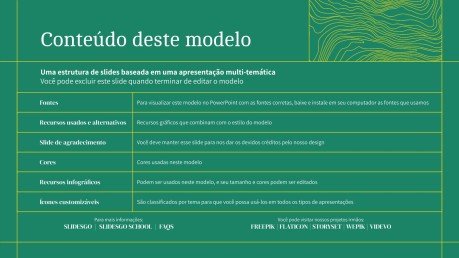 Linear Style Topography University Practical Lesson