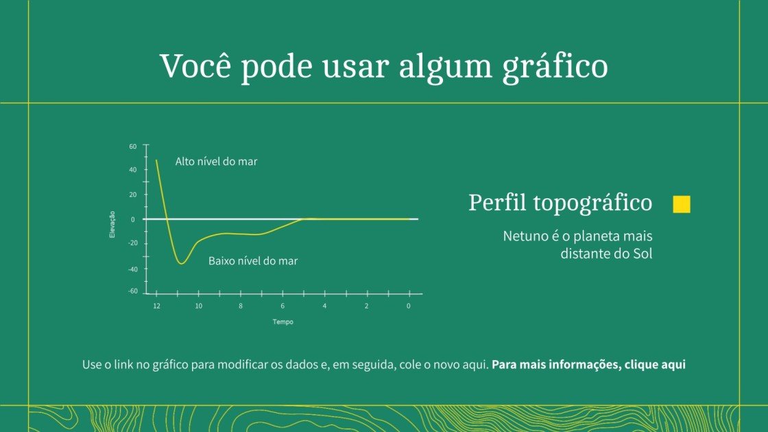 Linear Style Topography University Practical Lesson