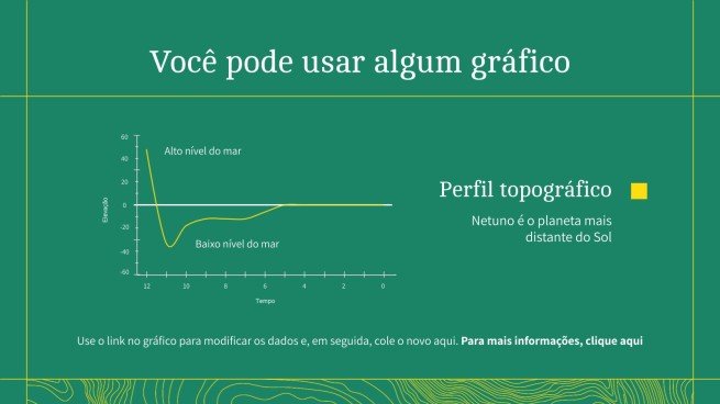 Linear Style Topography University Practical Lesson