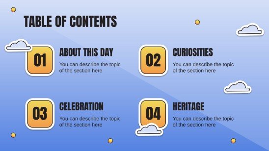 International World Heritage Day | Google Slides & PPT