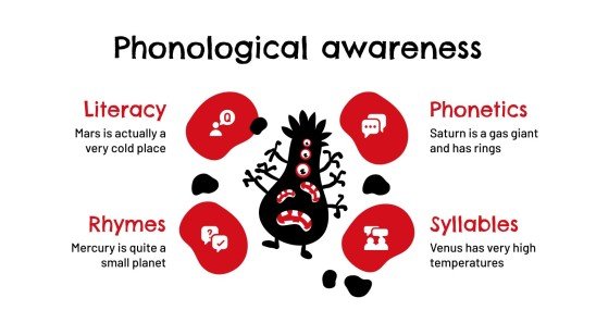 Rhyming, Syllables & Alliteration Infographics | Google Slides