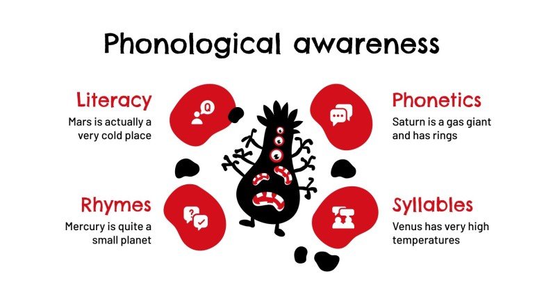 Rhyming, Syllables & Alliteration Infographics | Google Slides