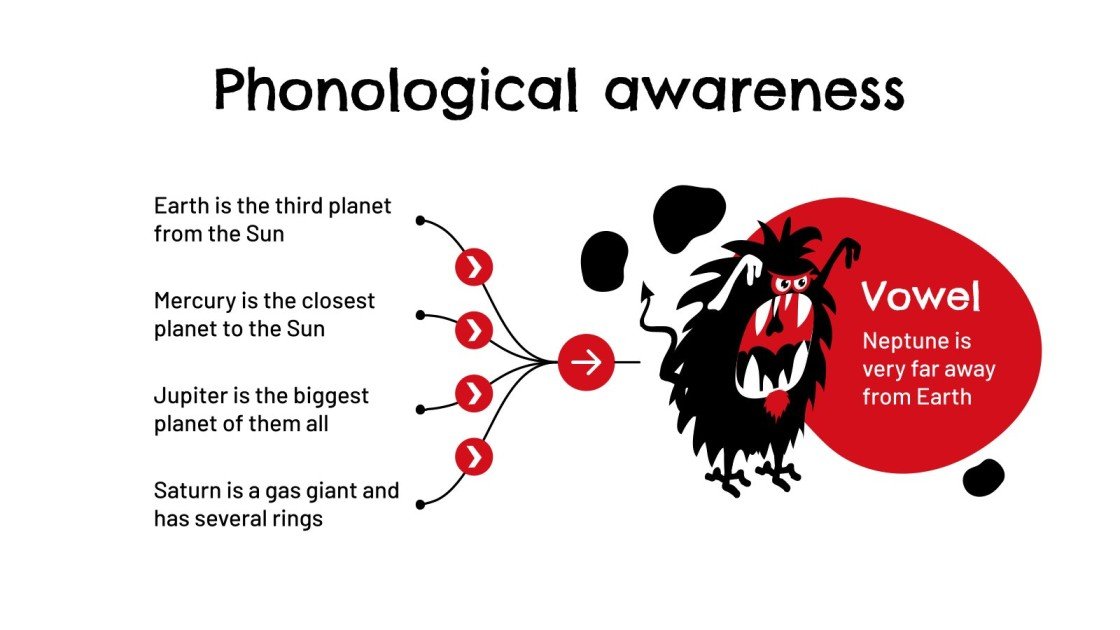 Rhyming, Syllables & Alliteration Infographics | Google Slides