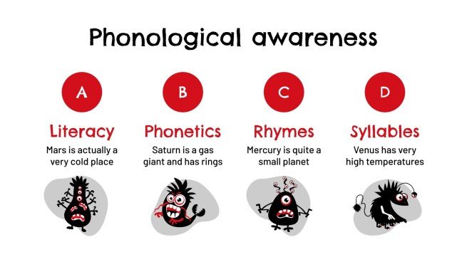 Rhyming, Syllables & Alliteration Infographics | Google Slides