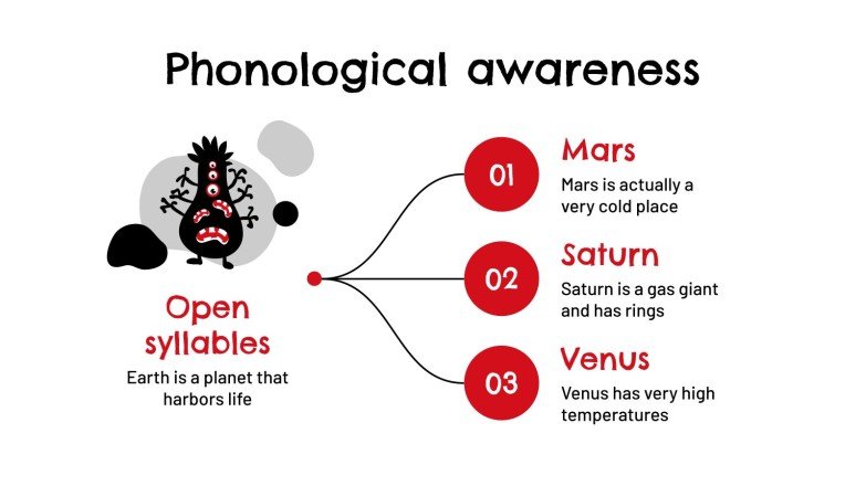 Rhyming, Syllables & Alliteration Infographics | Google Slides