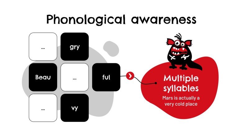 Rhyming, Syllables & Alliteration Infographics | Google Slides