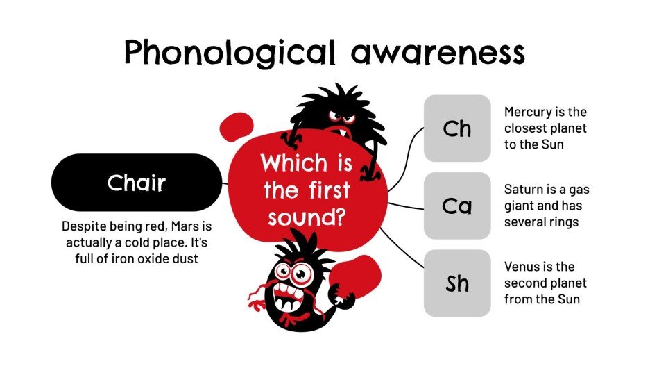 Rhyming, Syllables & Alliteration Infographics | Google Slides