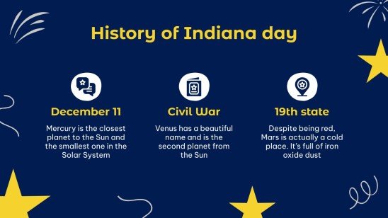 Estados de EE.UU. - Indiana | Google Slides y PowerPoint