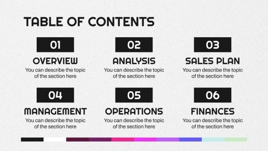 Inventory Control Business Plan | Google Slides & PPT