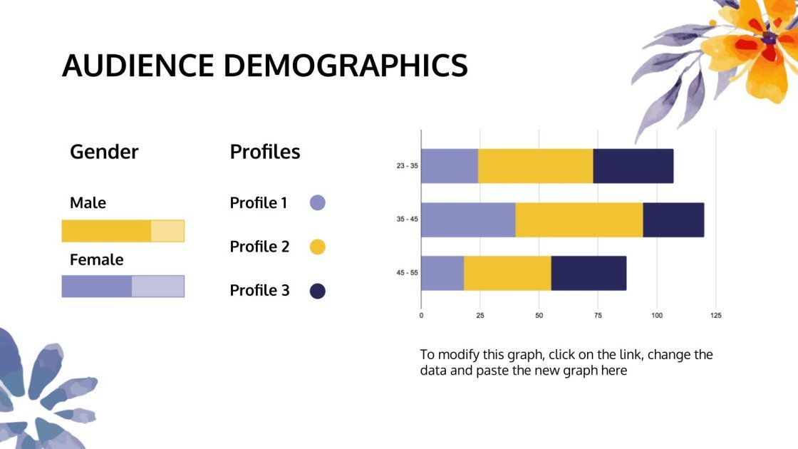 Nicely Social Media | Google Slides & PowerPoint theme