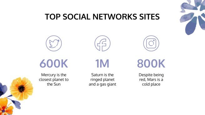 Nicely Social Media | Google Slides & PowerPoint theme