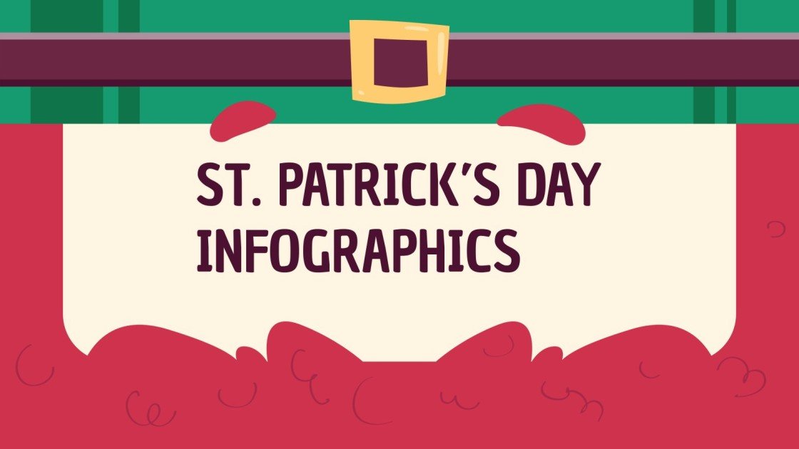 Saint Patrick's Day Infographics | Google Slides & PowerPoint