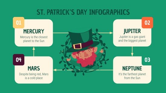 Saint Patrick's Day Infographics | Google Slides & PowerPoint