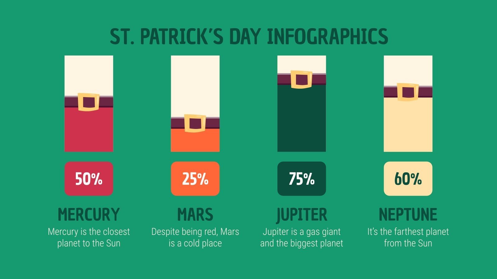 Saint Patrick's Day Infographics | Google Slides & PowerPoint
