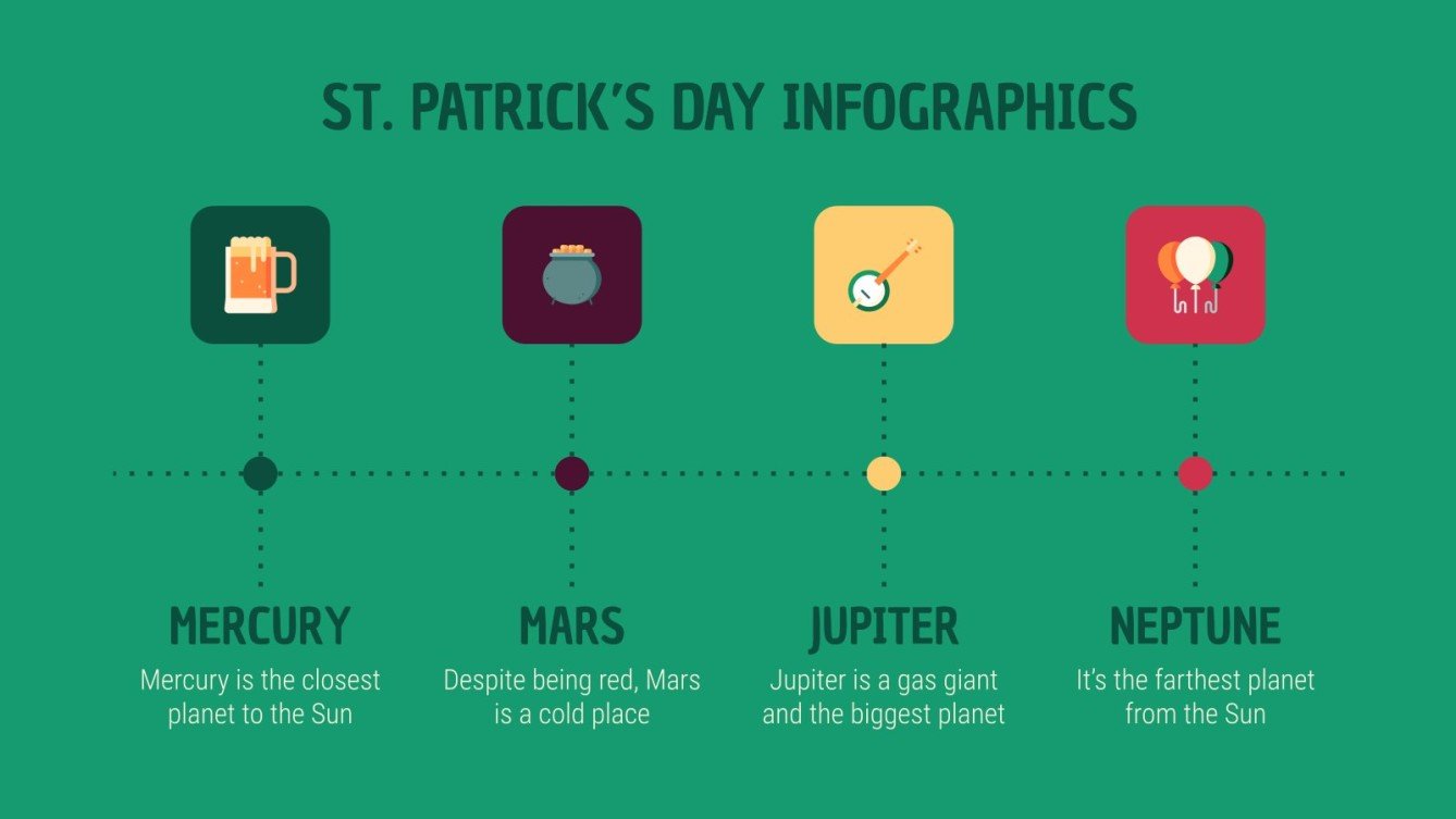 Saint Patrick's Day Infographics | Google Slides & PowerPoint