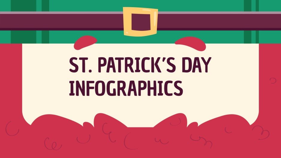 Modèles sur la Fête de la Saint-Patrick | Google Slides et PPT