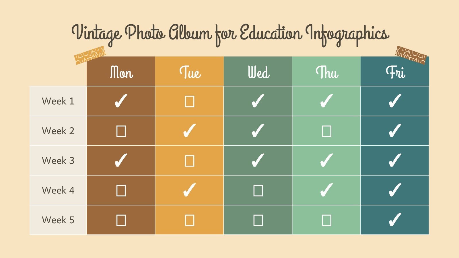 Vintage Photo Album for Education Infographics | Google Slides