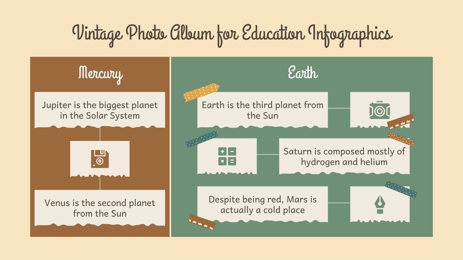 Vintage Photo Album for Education Infographics | Google Slides